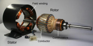 what is a hub motor? - PsPowers